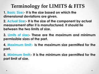 interchangeability | PPTX