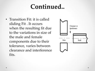 interchangeability | PPTX