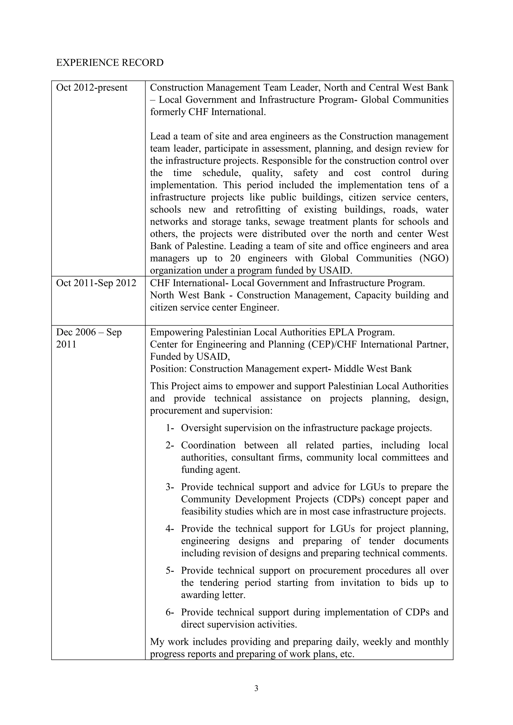 CV Osama Hamad_Aug 2016 | PDF