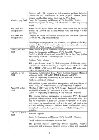 CV Osama Hamad_Aug 2016 | PDF