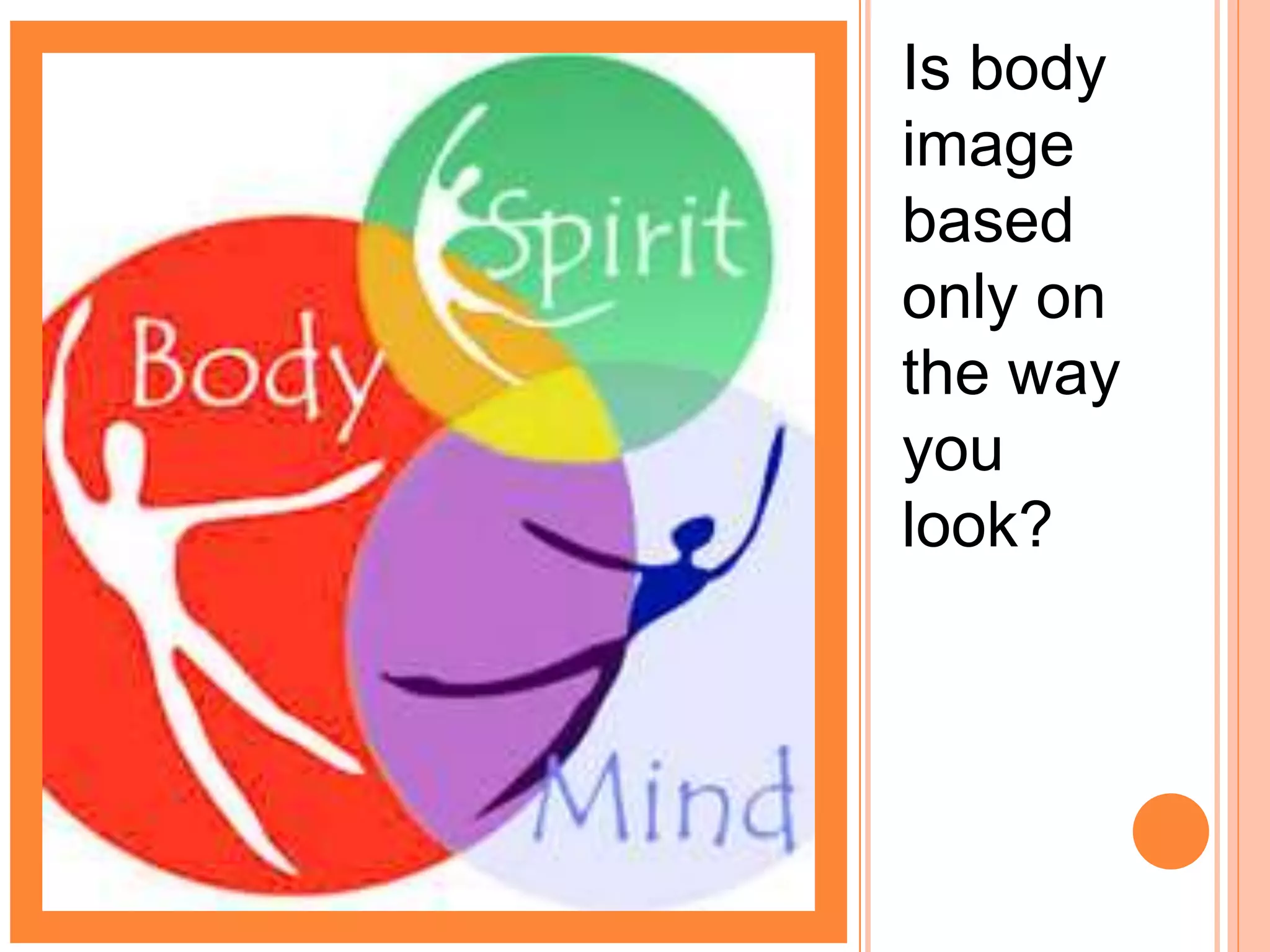 Body Image Powerpoint | PPTX