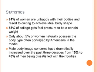 Body Image Powerpoint | PPTX