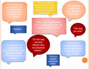 Body Image Powerpoint | PPTX