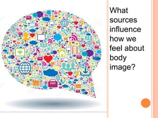 Body Image Powerpoint | PPTX