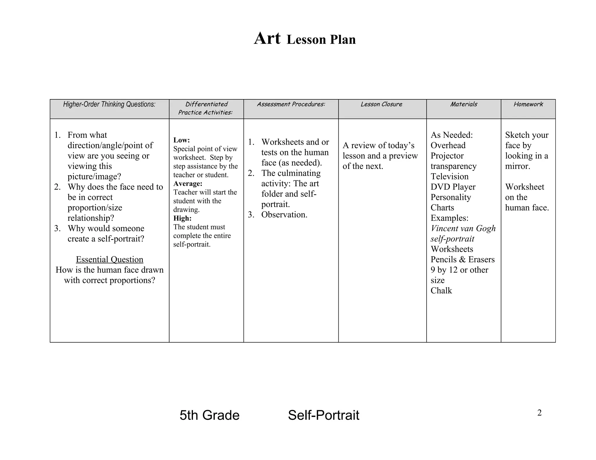 005 Fifth Grade Art Folder Self Portrait | DOC
