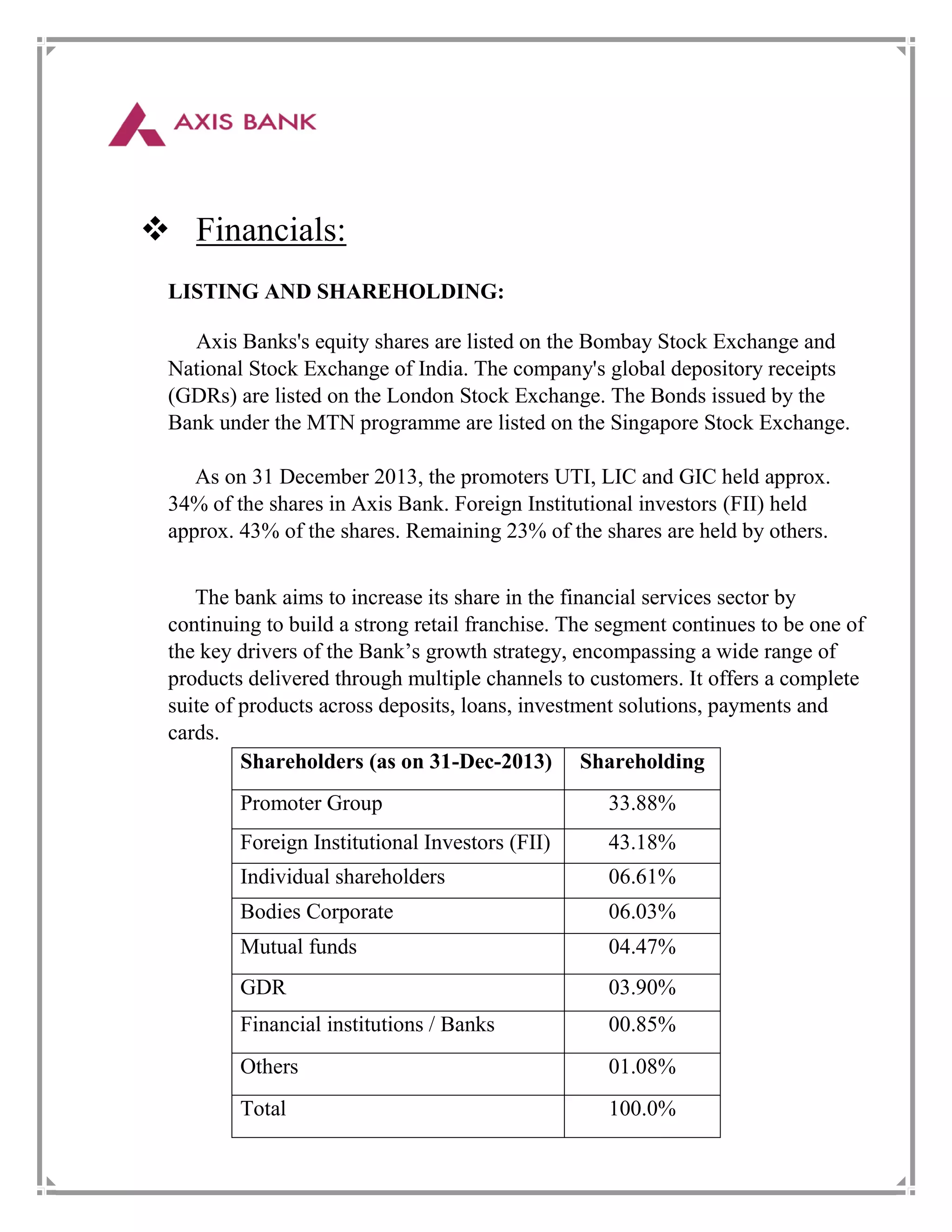 A Project on Axis Bank | PDF