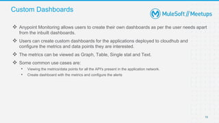 Session on API auto scaling, monitoring and Log management | PPT