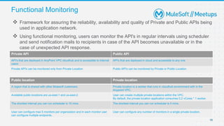 Session on API auto scaling, monitoring and Log management | PPT