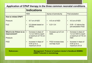 seminar on CPAP care green | PPT