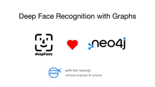 005 DeepFace Recognition With Neo4j - NODES2022 AMERICAS Intermediate 2 ...
