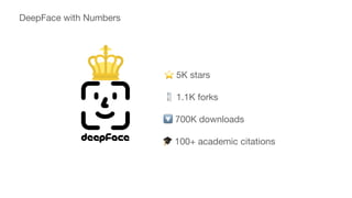 005 DeepFace Recognition With Neo4j - NODES2022 AMERICAS Intermediate 2 ...