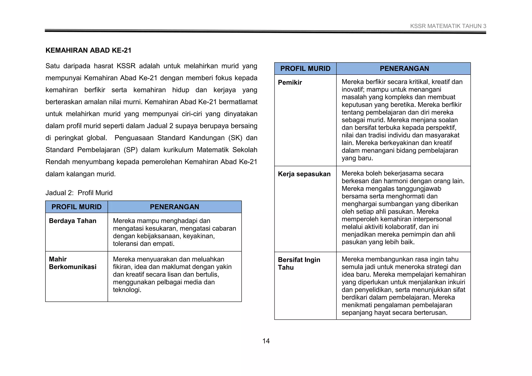 005 DSKP KSSR SEMAKAN 2017 MATEMATIK TAHUN 3.pdf