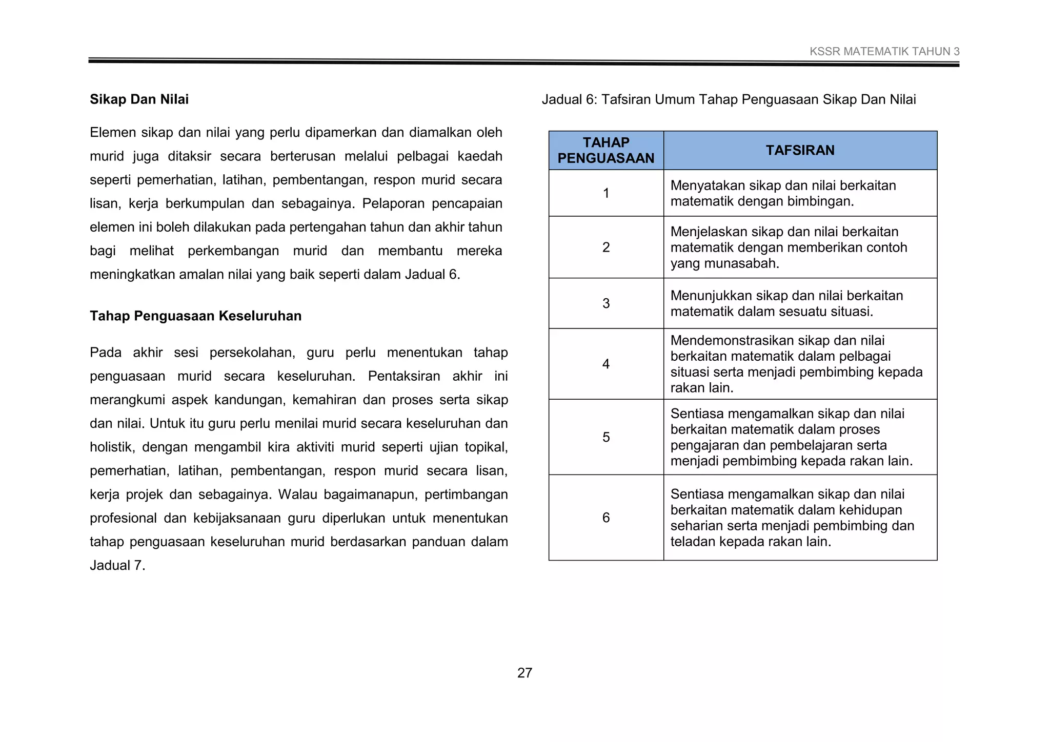 005 DSKP KSSR SEMAKAN 2017 MATEMATIK TAHUN 3.pdf