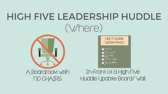 High Five Leadership Huddle | PDF | Medical Health