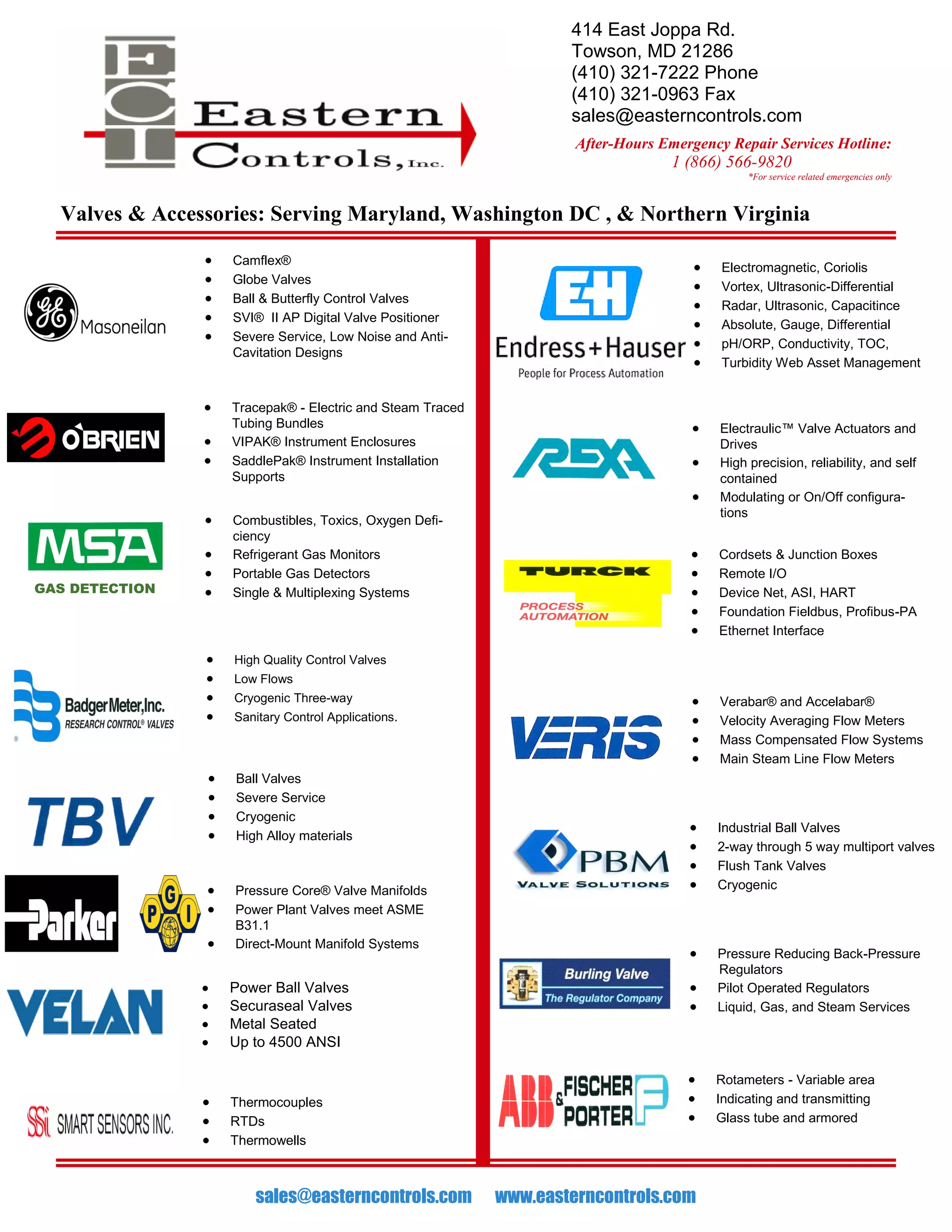 DMV linecard ECI | PDF