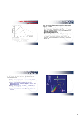 005 espectrofotometros | PDF