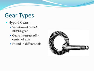 005 gear types | PPTX