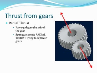 005 gear types | PPTX