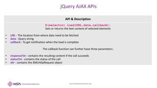 jQuery - Chapter 5 - Ajax | PPT