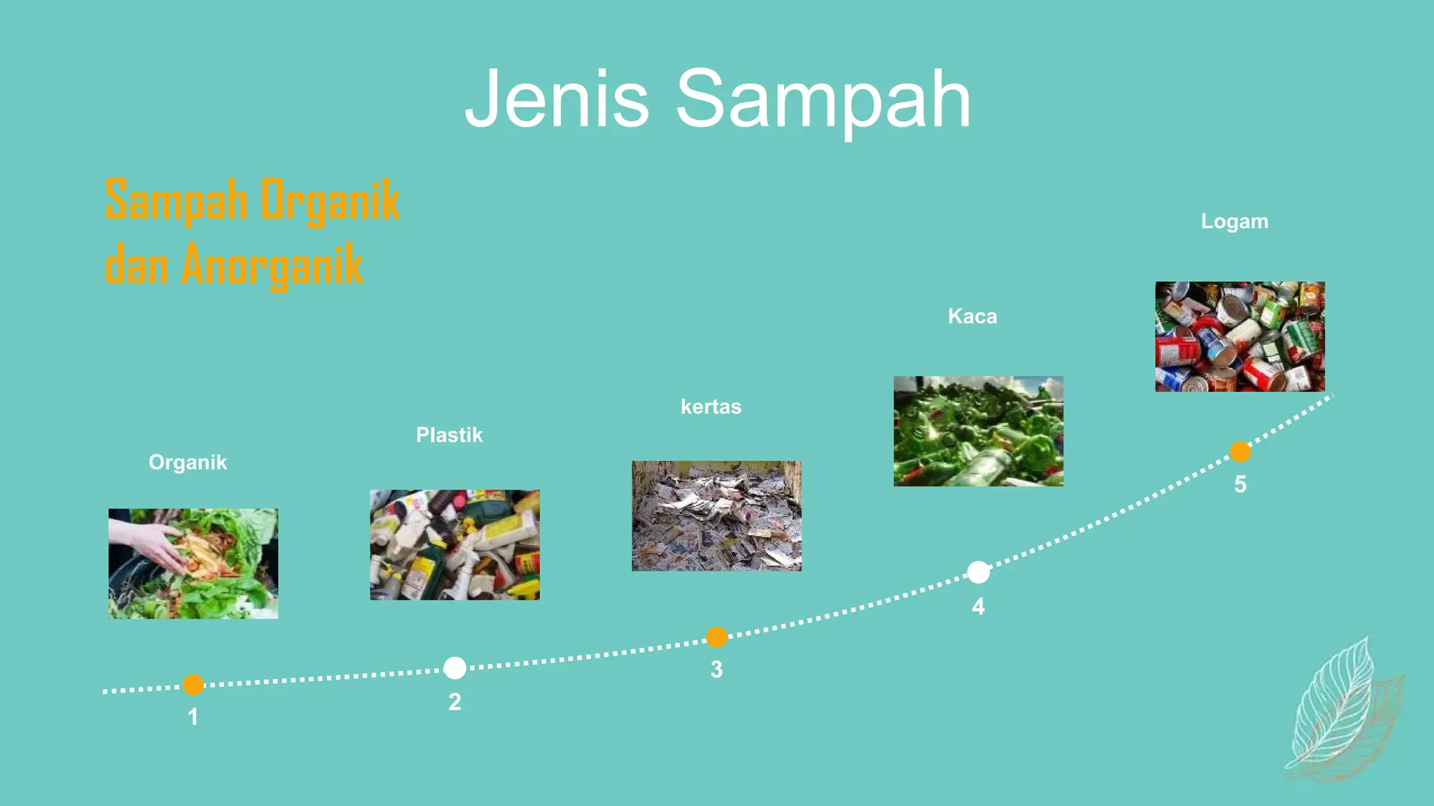 005 Manajemen Lingkungan - penggolongan sampah.pptx