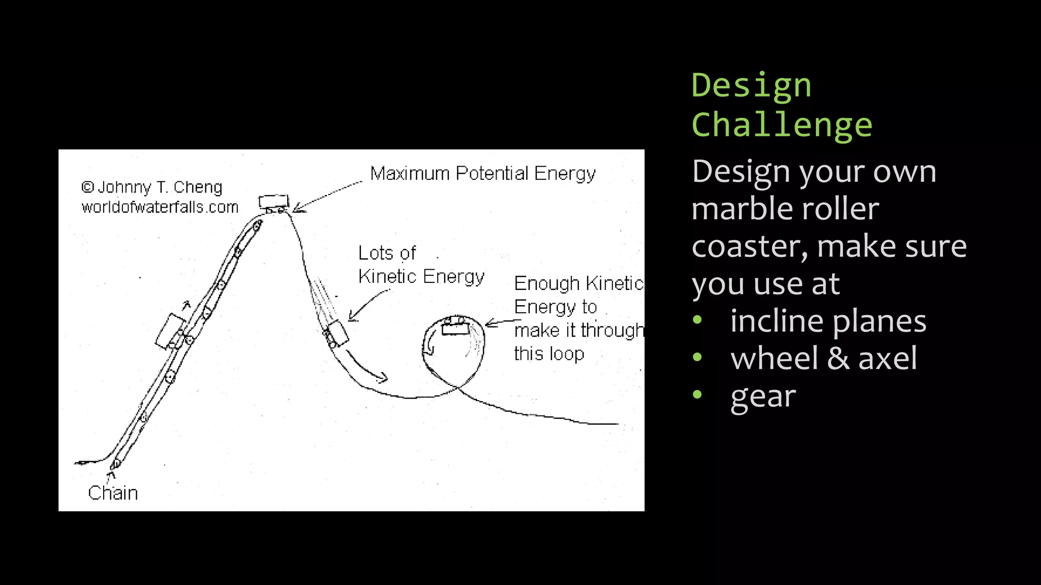 005 mechanism pt 3 complex machines | PPTX