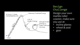 005 mechanism pt 3 complex machines | PPTX