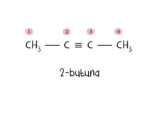 005 penamaan alkuna | PPT