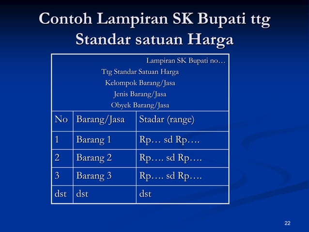 penentuan_standar_satuan_harga_ppt.ppt