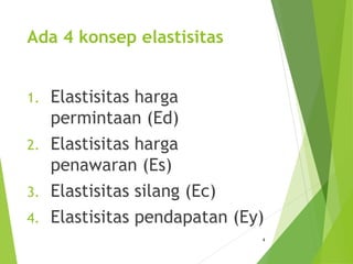 005 ppt elastisitas-permintaan-dan-penawaran.ppt