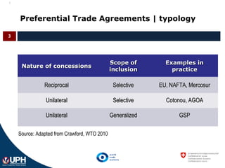 An Introduction to Regionalism and WTO Rules on Preferential Trading ...
