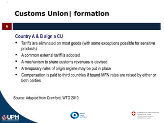An Introduction to Regionalism and WTO Rules on Preferential Trading ...