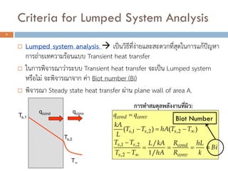 005 transient heat conduction thai | PDF