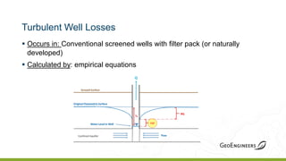 005_Well-Loss-Model.pdf