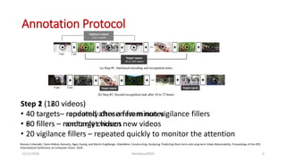 Overview of MediaEval 2020 Predicting Media Memorability task: What ...