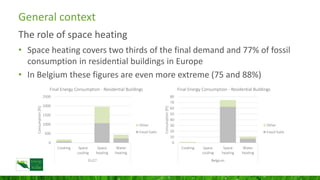 Decarbonization of heating in the buildings sector: efficiency first vs ...