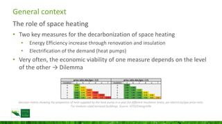 Decarbonization of heating in the buildings sector: efficiency first vs ...