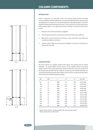 006 column components | PDF