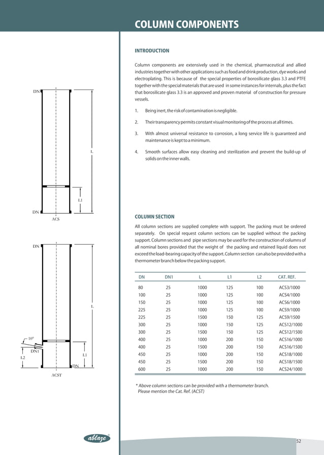 006 column components | PDF