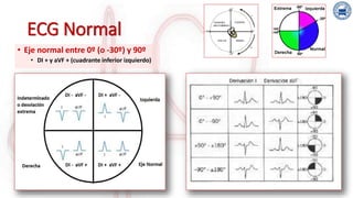 006 electrocardiograma primera parte | PPTX