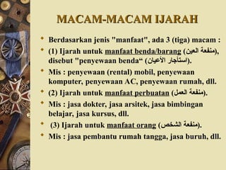 Ijarah dalam Islam: Hukum, Prinsip, dan Implementasinya.ppt