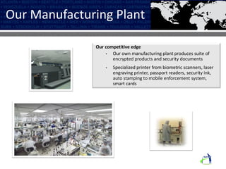 karsof systems id-card | PDF | Computing | Technology & Computing