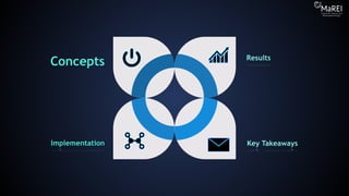 Energy Service Demands projections in transport sector for SSPs | PPT