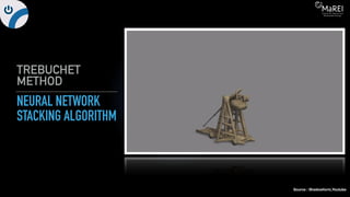 Energy Service Demands projections in transport sector for SSPs | PPT