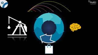 Energy Service Demands projections in transport sector for SSPs | PPT