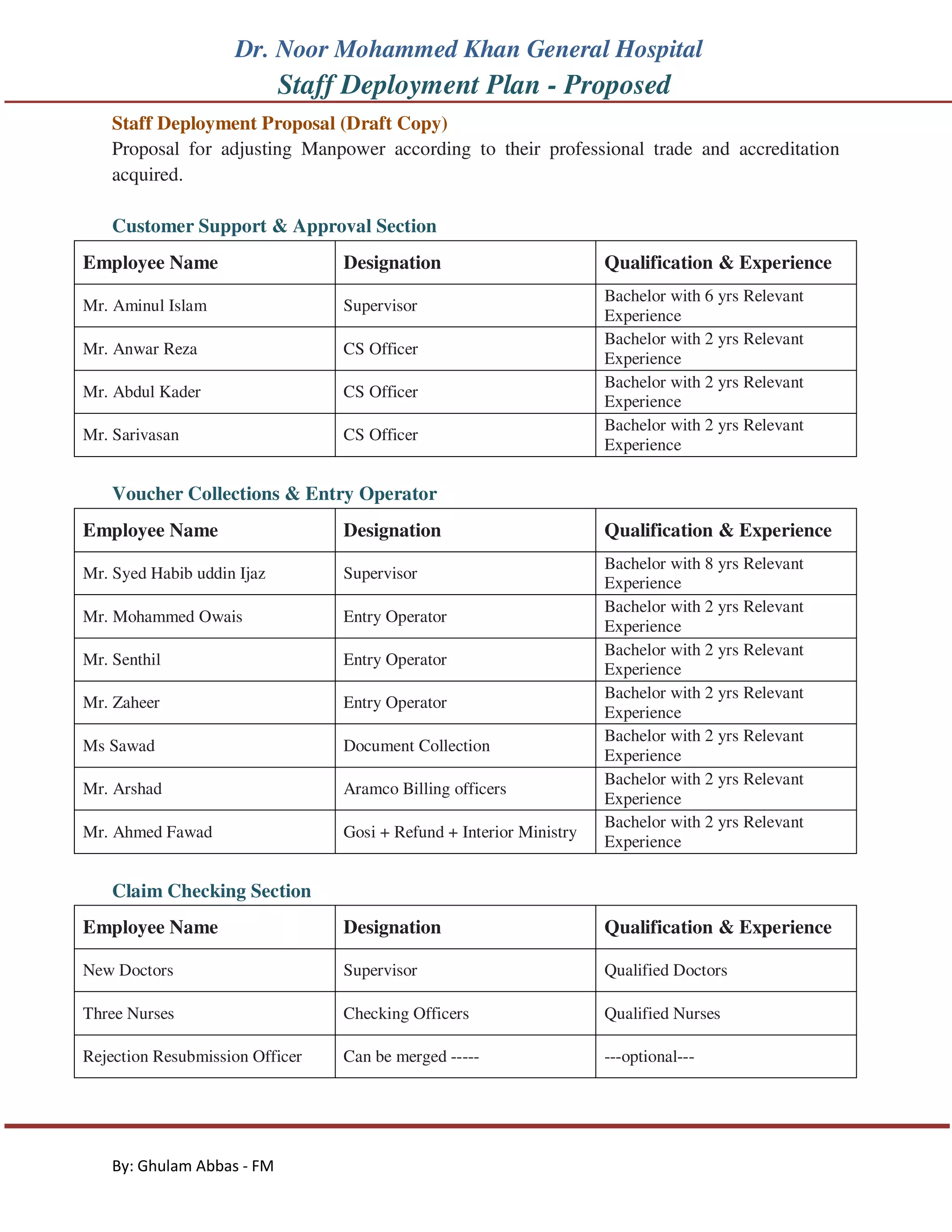 Staff deployment Summary_ ERP implementation | PDF