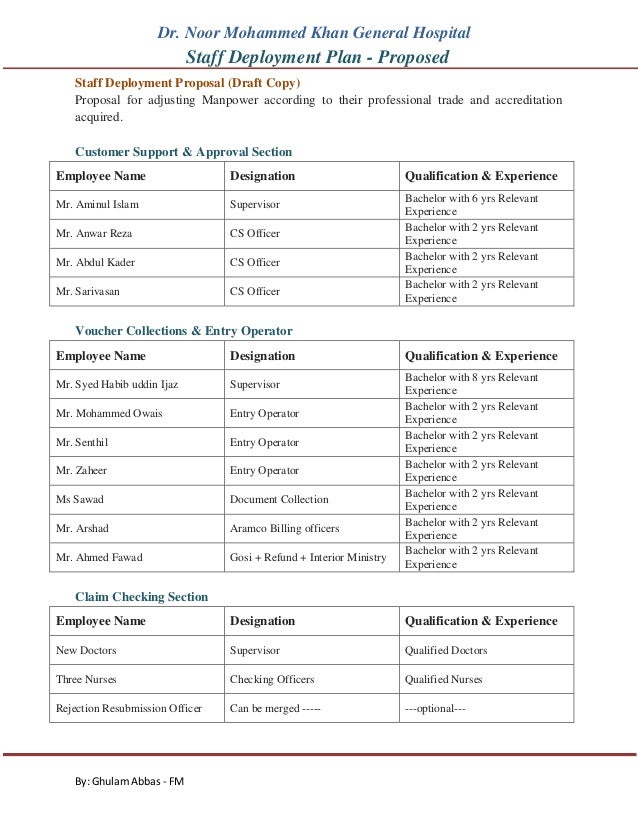 Staff deployment Summary_ ERP implementation