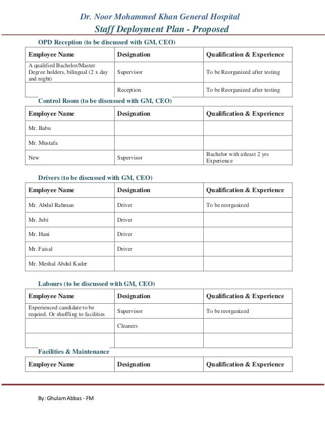 Staff Deployment Summary Erp Implementation