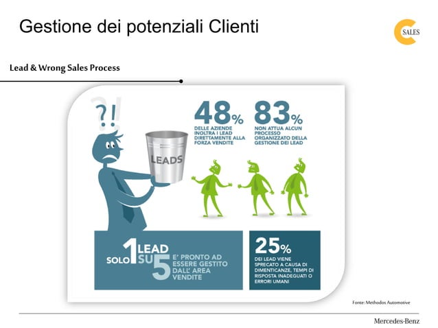 Slide Modulo2_ METHODOS | PDF