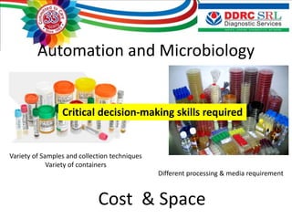 AUTOMATION IN CLINICAL MICROBIOLOGY | PPTX