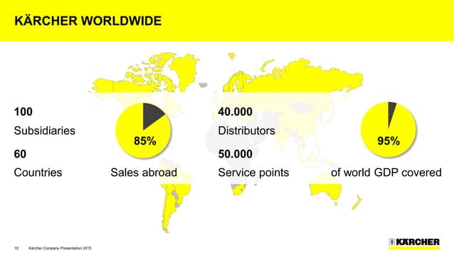 Company_Presentation_2015_-_Short | PDF
